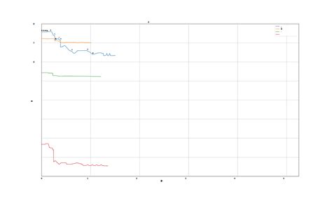Solidity 0826 Release Announcement Solidity Programming Language