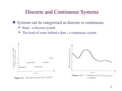 Lecture 2 System Model Simulationppt