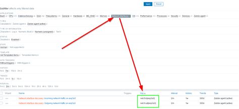 Zabbix 34 Bits Received And Sent Stack Overflow
