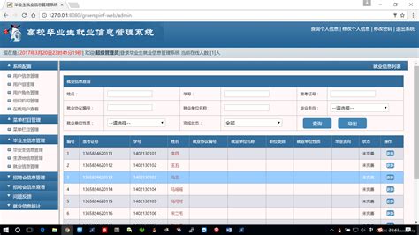 基于J EE的高校毕业生就业信息管理系统 毕业生信息管理系统研究现状 CSDN博客