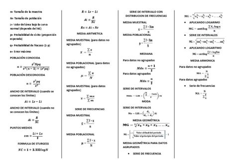 Formulas Estadistica Media Física Y Matemáticas Prueba