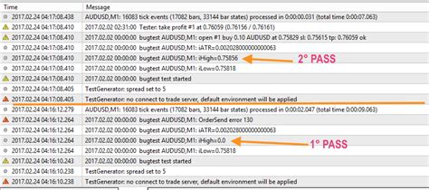 What Kind Of Bug Is This One Strategy Tester Mql4 And