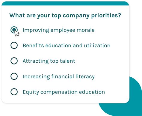 Tailored Programming