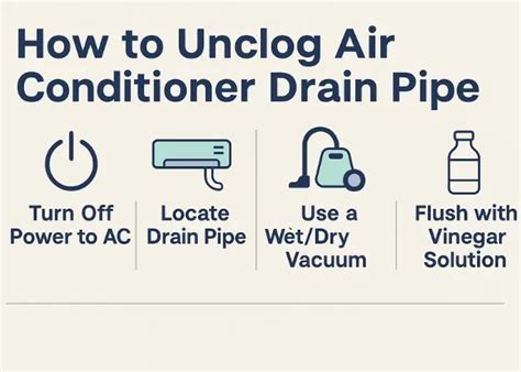 How To Unclog Air Conditioner Drain Line Outside Quick And Easy Fixes Buzzlyo