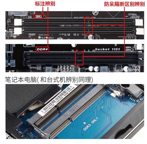 内存条参数一样,主板上是插两条32g2好,还是16g4好 知乎 内存条参数一样,主板上是插两条32g2好,还是16g4好 知乎