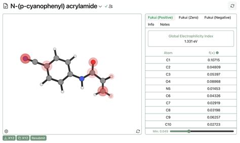 Fukui Indices And Global Electrophilicity
