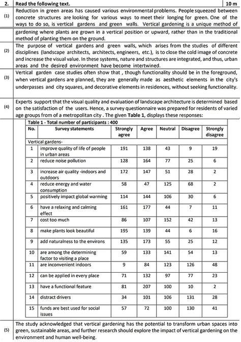 [class 10] Infer One Benefit And One Drawback Of Vertical Gardening