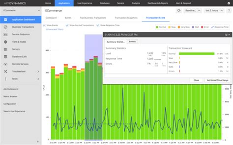 appdynamics winter 2016 apm release offers more visibility into c c