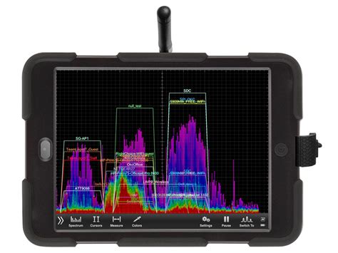 Oscium Releases Wipry 5x Cross Platform Dual Band Spectrum Analyzer Audioxpress
