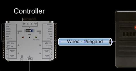 [solved] Using Wireless To Eliminate Wiegand Wiring Firmware Particle