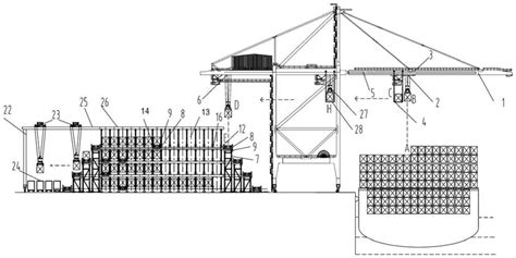 Automatic Loading Unloading And Stockpiling System And Method For