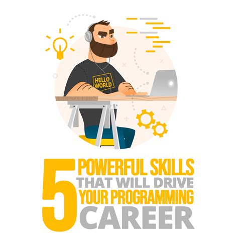 5 Powerful Skills That Will Drive Your Programming Career Simple