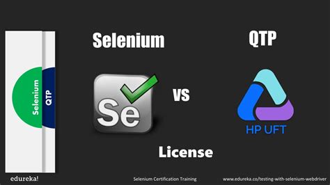Ppt Selenium Vs Qtp Uft Edureka Powerpoint Presentation Free