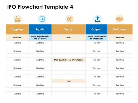 Ipo Flowchart Customer Ppt Powerpoint Presentation Ideas Brochure