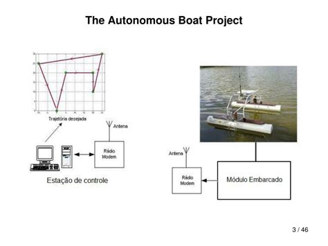 ppt the autonomous boat project powerpoint presentation free
