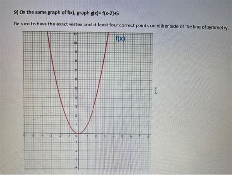 solved on the same graph of f x ﻿graph g x f x 2 5be