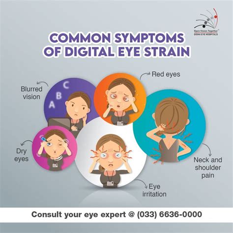Digital Eye Strain Digital Eye Strain Eye Strain Eye Health Facts
