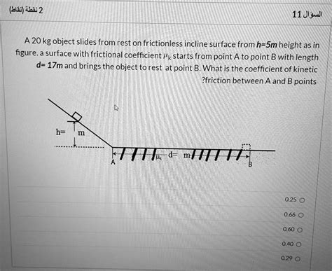 SOLVED Solution Ii Jlaul A Kg Object Slides From Rest On A Frictionless Inclined