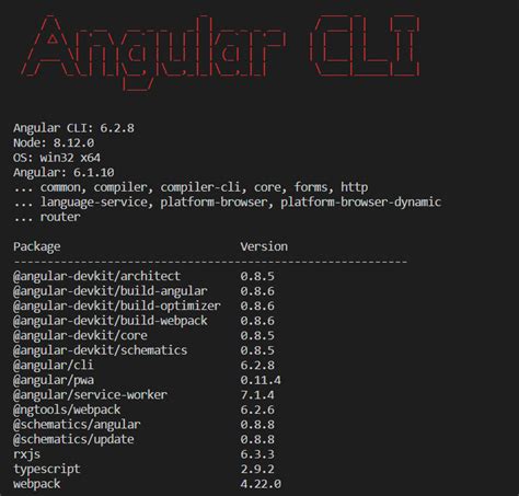 Ngx Bootstrap Is Not Working For Dropdown Menu · Issue 3076 · Valor