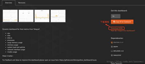 性能监控之telegraf influxdb grafana linux服务器实时监控 mo小泽的技术博客 csdn博客