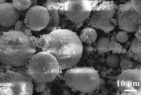Morphology Of Original Silica Sio2 Powder Download Scientific Diagram