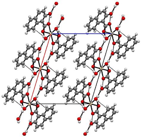 Packing Diagram Along C Axis Showing Intermolecular C H···o
