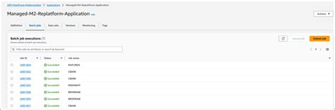 監控作業 Aws 方案指引