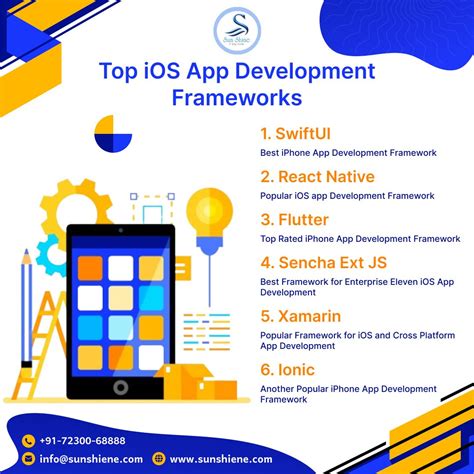 Iosdevelopment Appdevelopment Swiftui Reactnative Flutter Xamarin Sun Shine It Solution ️