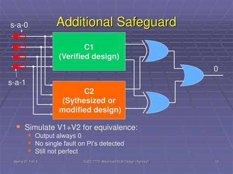 Ppt Elec 7770 Advanced Vlsi Design Spring 2007 Logic Equivalence
