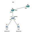 GNS Labs Cisco GNS Configurations IpCisco GNS Labs Cisco GNS Configurations IpCisco