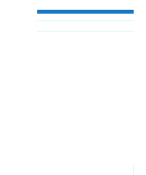 Como Añadir Filas A Una Tabla Pages