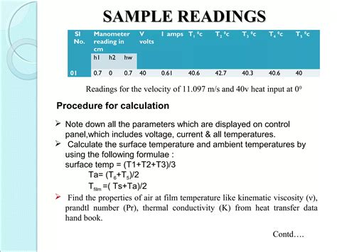 Fabrication Of Experimental Setup To Evaluate Convective Heat Transfer