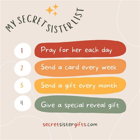 Secret Sister Ts Pray Send Cards Give Special Reveal