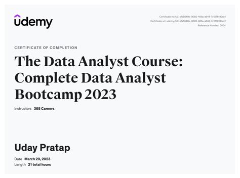 Uday Pratap On Linkedin Udemy Dataanalysis Dataanalyst Dataskills Professionaldevelopment