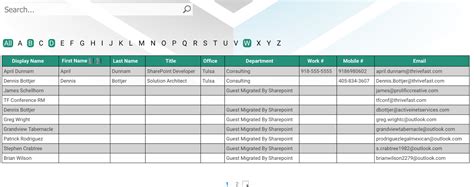 sharepoint employee directory template