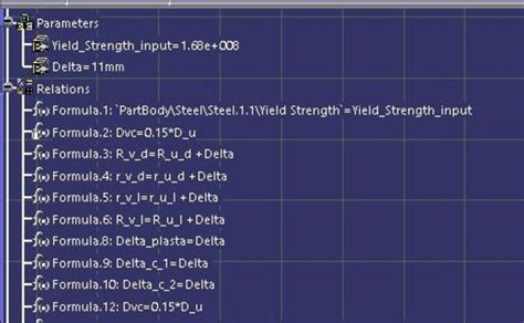 Created Parameters And Relations Download Scientific Diagram