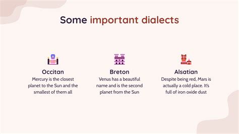 Daily Life And Cultural Practices French 8th Grade