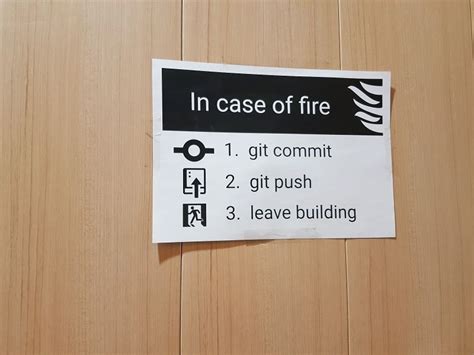 Adam Świątkowski On Linkedin Git Codequality Code
