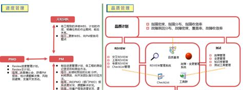 Rpa 案例：机器人流程自动化平台 日铁软件（上海）有限公司