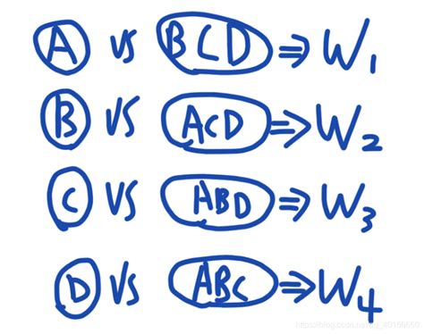 滤波器组共空间模式filter Bank Common Spatial Pattern，fbcsp Csdn博客