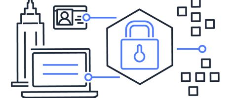 Secure AWS VPC Using Public And Private Subnets DEV Community