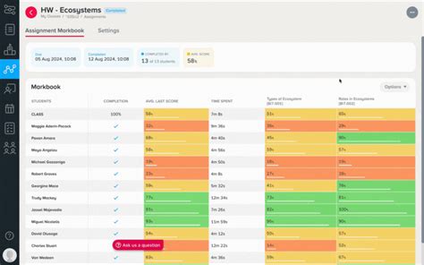 Teacher Dashboard Assignments Tab