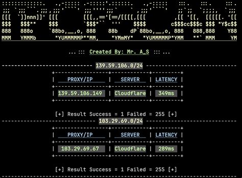 GitHub Haijuga IPCFScanner Test Aja