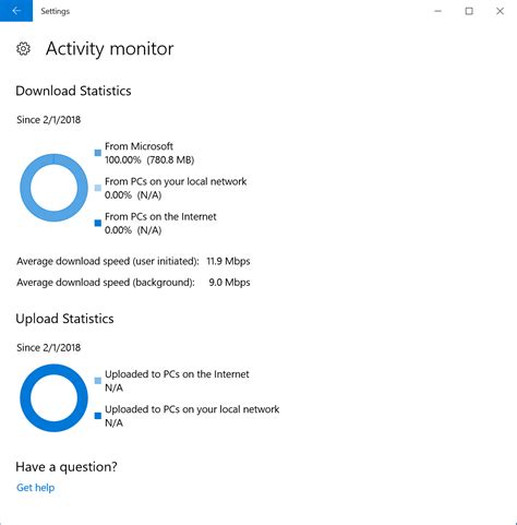 How To Limit Bandwidth For Windows 10 Updates