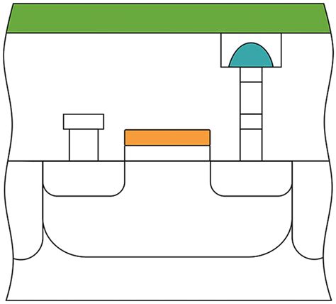Electrical Circuits Of A Cell Array A And A Single Cell B Of A Download Scientific Diagram