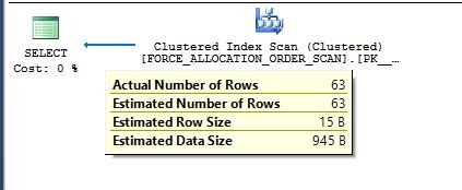 Returning All Rows With TABLESAMPLE In SQL Server Darling Data