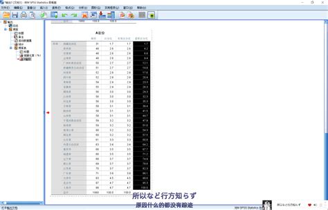 用spss作洛伦兹曲线洛伦兹曲线matlabjunpeixxx的博客 Csdn博客