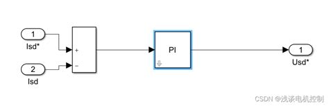 Pi电流调节器介绍pi调节器的特点 Csdn博客