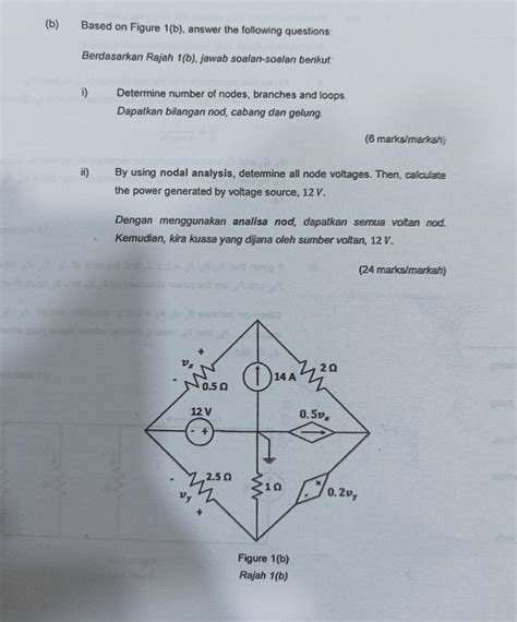 Solved B Based On Figure 1 B Answer The Following Chegg Com