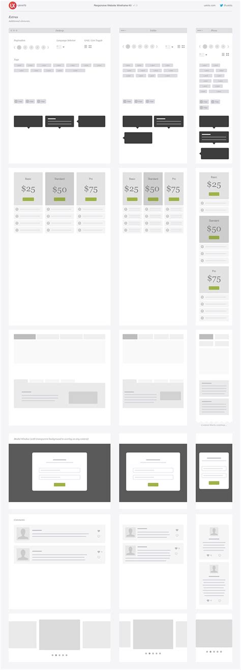 Responsive Website Wireframe Kit Behance